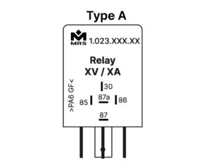 Special Relay - your individual Relay