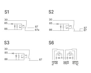 Special Relay - your individual Relay